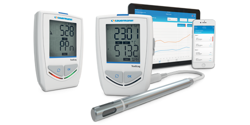 TrackLog | Sauermann group