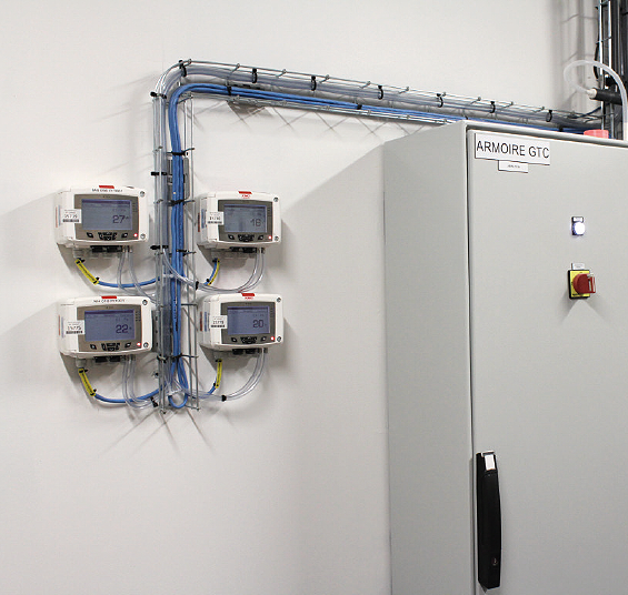 Monitoring and regulation | Sauermann group